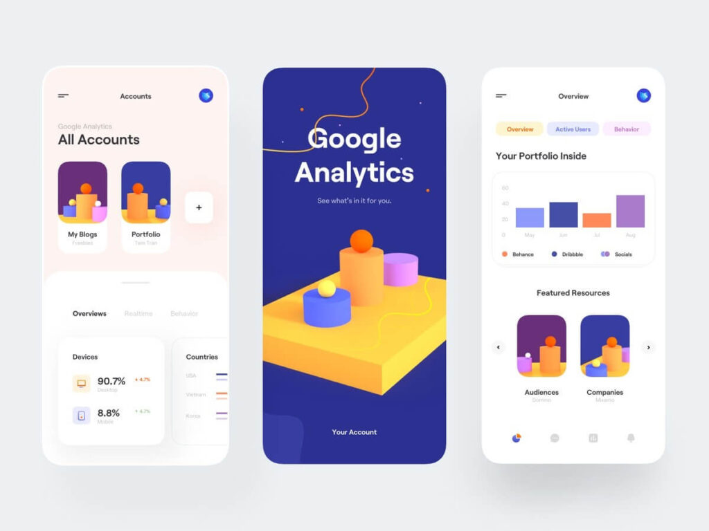 Top Digital Marketing Analytics Tools: You Need for Startups in 2022